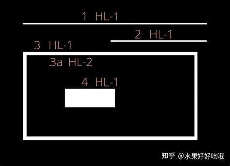 opencv快速入门opencvpython版 知乎
