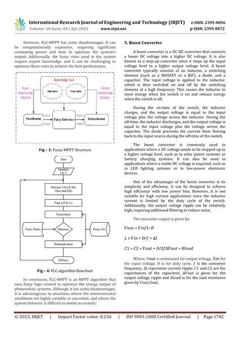 modeling of solar system with mppt based inverter synchronization with