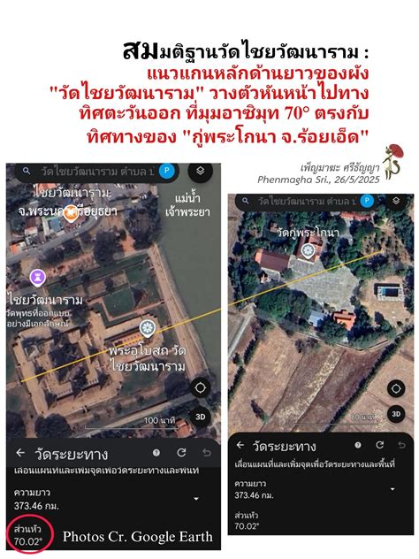 สุข สมมติฐานวัดพุทไธศวรรย์ 2 แนวแกนหลักด้านยาวของผัง วัดพุทไธศวรรย์ จ พระนครศรีอยุธยา