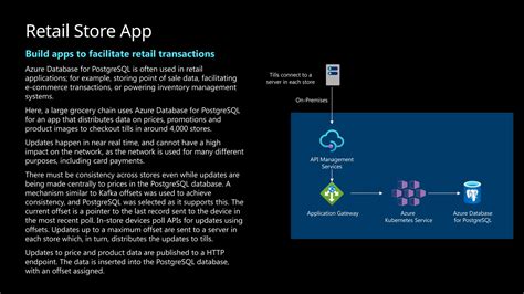 Azure Database For Postgresql Top Use Casespptx Databases
