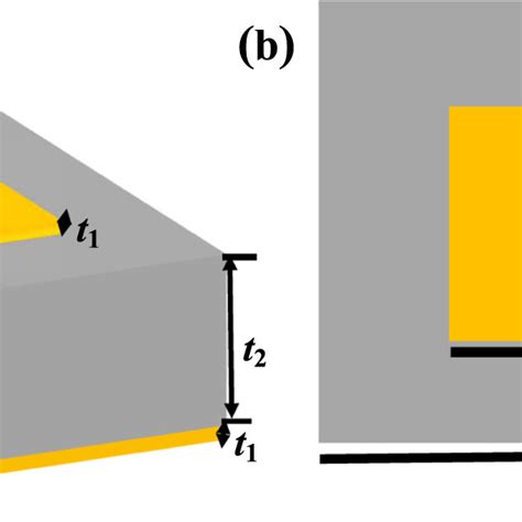 A Suggested Sensor Unit Cell B Top View Download Scientific Diagram