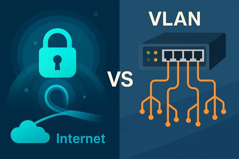 Vpn Vs Vlan Whats The Difference And Which One Do You Need