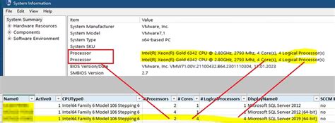 pocket guide to providing processor core and logical processor