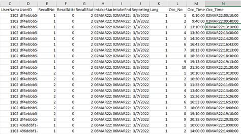 Format Date And Time Sas Support Communities