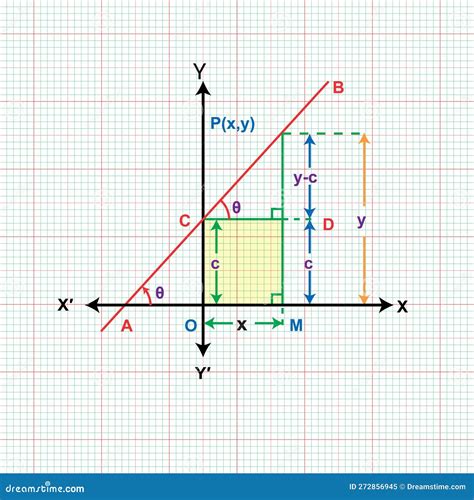Mathematical Geometric Formulas Abstract Background Stock Vector