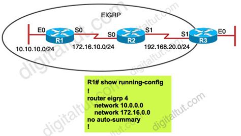 encor training eigrp questions 5