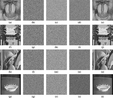 simulation results for attacking one round encryption a f k p