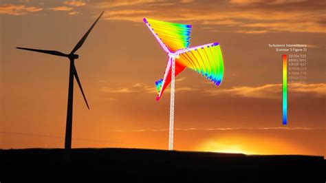 Ansys 191 Twin Builder Software Zur Erstellung Digitaler Zwillinge