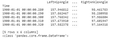 Python How To Apply Time Series Decomposition To Custom Dataset