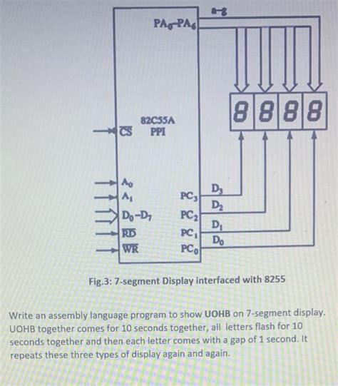 Chip Schematic Diagram