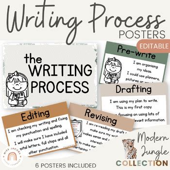 Writing Process Anchor Charts | Modern Jungle Earthy ELA Posters | EDITABLE