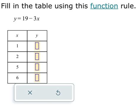 solved fill in the table using this function rule y 19−3x