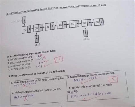 Solved Q2: Consider the following linked list then answer | Chegg.com