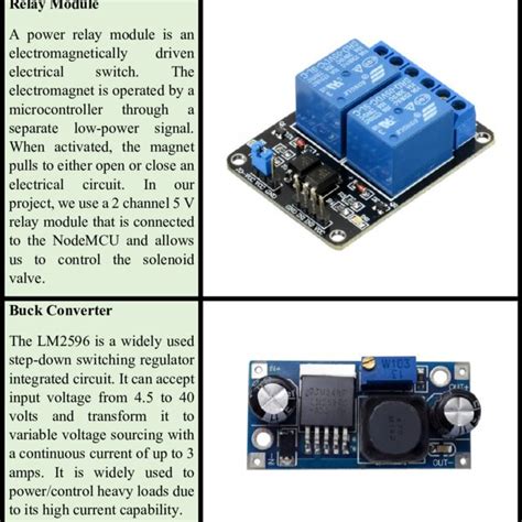 Pdf Iot Based Intelligent Gas Leakage Detection And Fire Protection