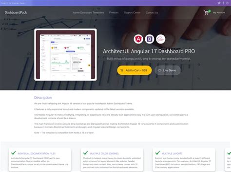 Architectui Angular Theme Free By Dashboardpack A Angular Template