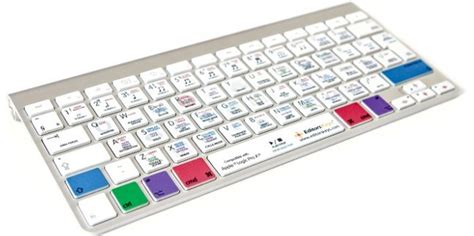 New Wireless Computer Keyboard For Logic Pro X Synthtopia