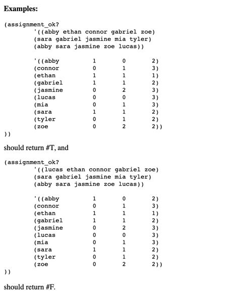 Write A Scheme Program To Solve The Problem Described Chegg Com