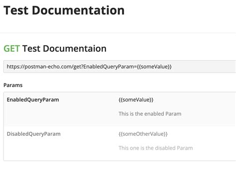 Documentation Does Not Show Query Parameters If Params Are Disabled · Issue 7301 · Postmanlabs