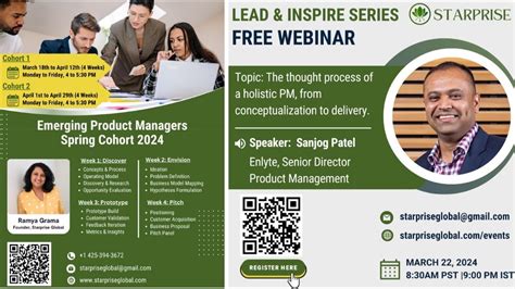 Webinar On Product Management By Sanjog Patel Starprise Posted On The Topic Linkedin