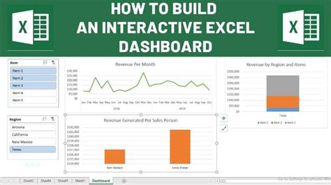 Joseph Okon Na Linkedin Knowing How To Create An Interactive Dashboard With Microsoft Excel Is A