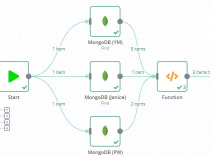 How To I Get A Specific Data From One Node To Store In Function Node Questions N N Community
