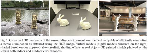 Fast And Accurate Illumination Estimation Using Ldr Panoramic Images