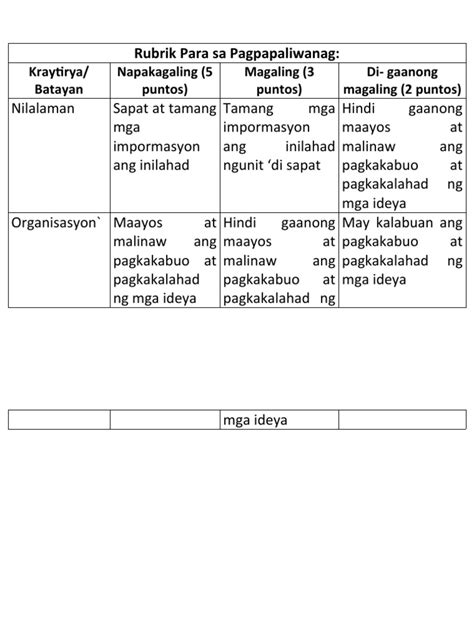 Rubrik Para Sa Pagpapaliwanag Pdf