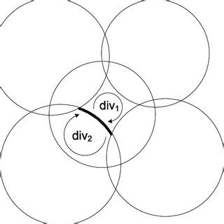 An Example Of Algorithm 2 Download Scientific Diagram