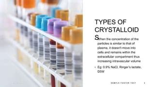 Crystalloids Iv Fluids Management Anaesthesia PPT