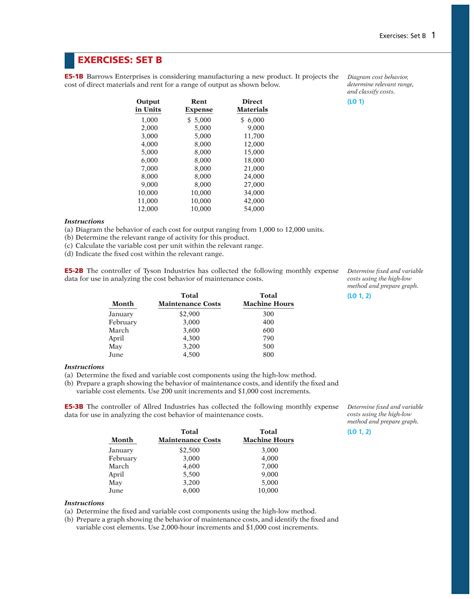 SOLUTION Break Even Analysis Exercises And Problems Studypool