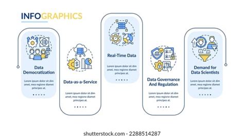 Timeline Machine Learning Images Stock Photos Vectors Shutterstock