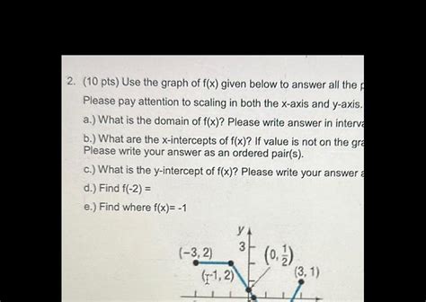 [answered] 2 10 pts use the graph of f x given below to answer all the