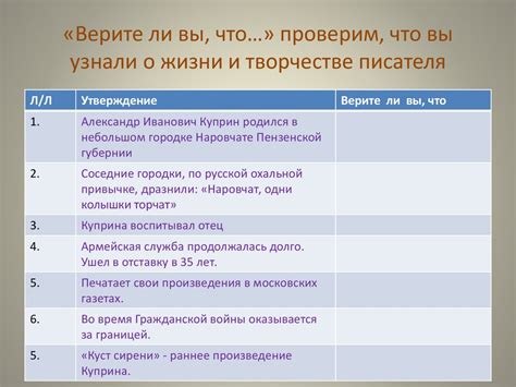 Нравственные проблемы рассказа А И Куприна «Куст сирени презентация онлайн