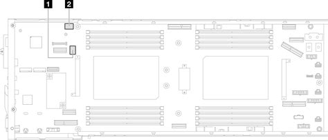 System Board Switches Thinksystem Sd550 V3 Lenovo Docs