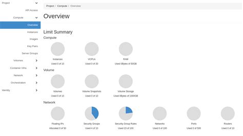 Using The Cloud Center For Computational Research