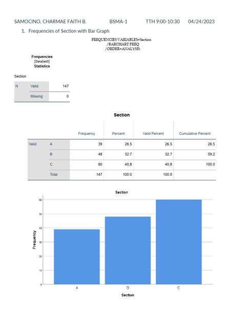 Assignment On Conducting Frequencies And Descriptives Of Ibm Spss 1 Pdf Standard Deviation