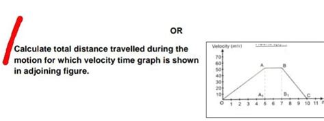 Or Calculate Total Distance Travelled During The Motion For Which Velocit