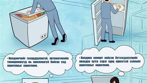 Хөлдөөх төхөөрөмж ашиглах аюулгүй ажиллагаа D1d103 Хөлдөөгч Freezer Freezer Safety ХАБ