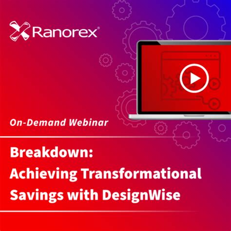 Test Automation For GUI Testing Ranorex Ranorex