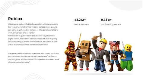 Roblox And Robots Slide In Metaverse Technology Templates For Google