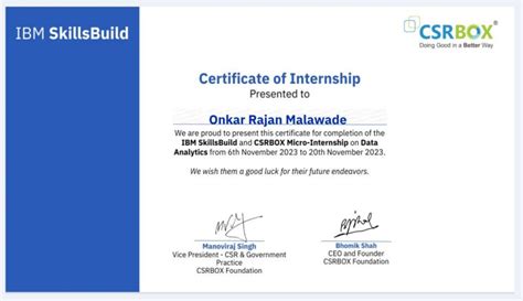 Onkar Malawade On Linkedin Dataanalytics Datascience Bigdata