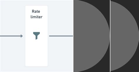 List Api Curated By Víctor Medium