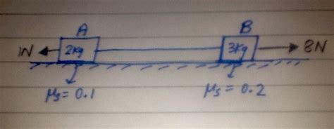 Homework And Exercises Is There A Way To Determine The Exact Value Of Static Friction In This