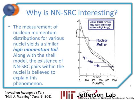 Ppt E07 006 Nucleon Nucleon Short Range Correlation Powerpoint Presentation Id6495418