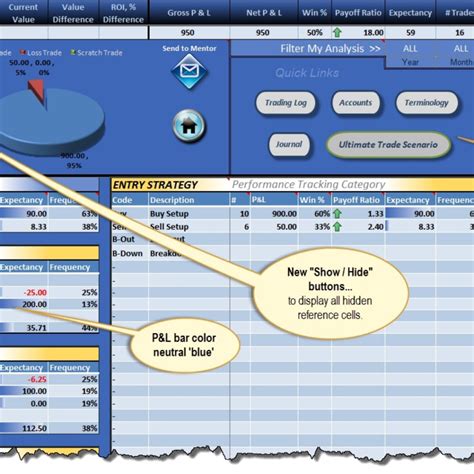 Options Trading Journal Spreadsheet Spreadsheet Downloa Options Trading
