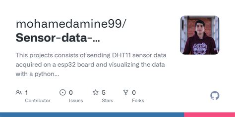 GitHub Mohamedamine Sensor Data Visualization With Esp And Python This Projects Consists