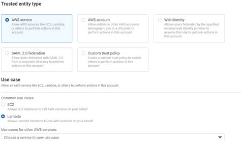 Build A Serverless App With Aws Lambda S3 Dynamodb And Python