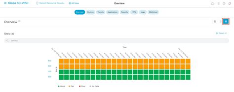 Release Notes For Cisco IOS XE Catalyst SD WAN Devices Cisco IOS XE Catalyst SD WAN Release