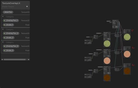 Add a custom texture to a custom tile color in unity shader graph - Unity Engine - Unity Discussions