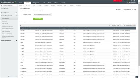 Rapports Sur Les Groupes Microsoft 365 M365 Manager Plus